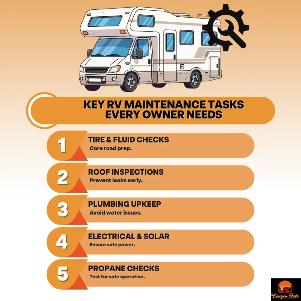 Needs for Maintaining an RV| Canyon State RV & Camper Shells