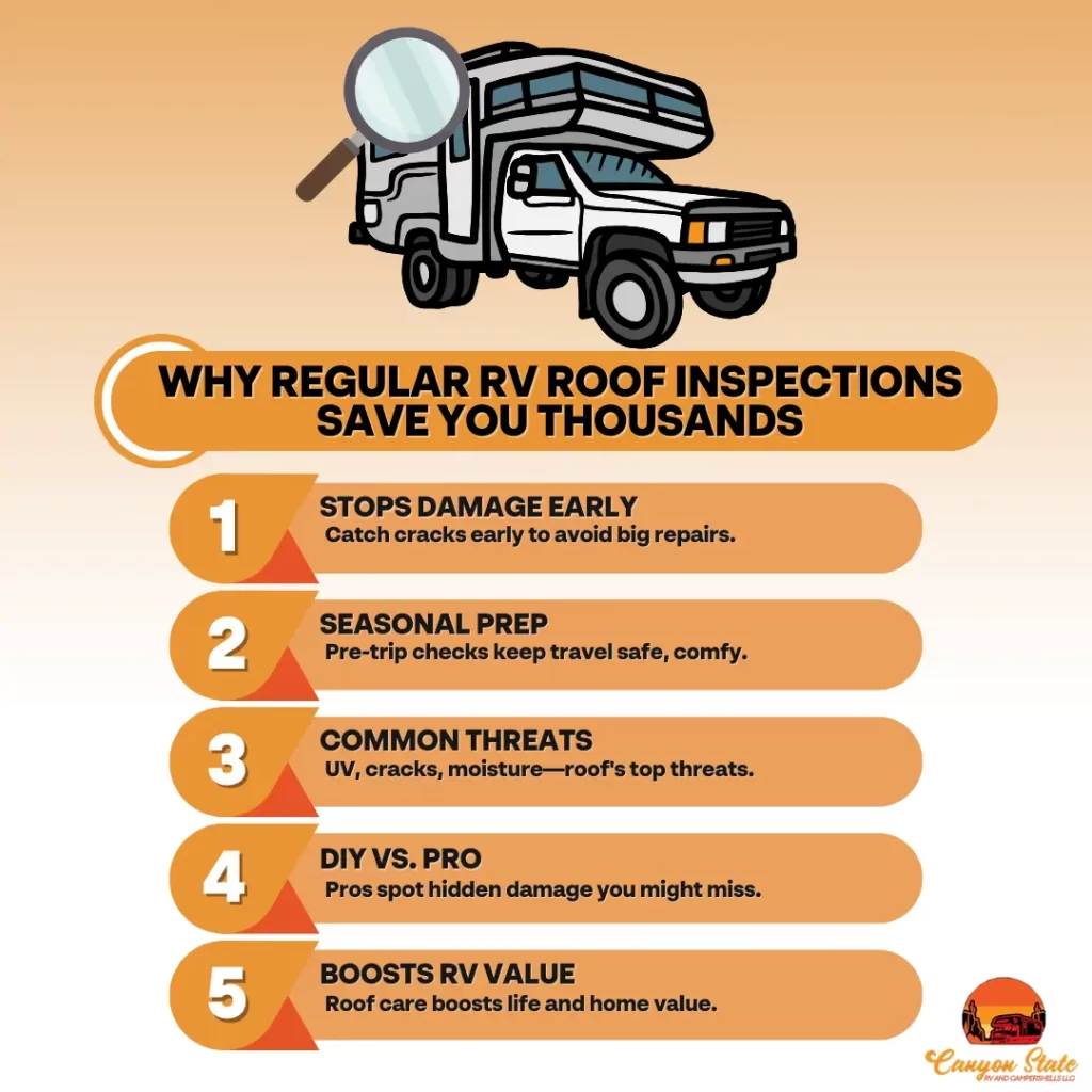 The Importance of Regular RV Roof Inspections - Canyon State RV ...